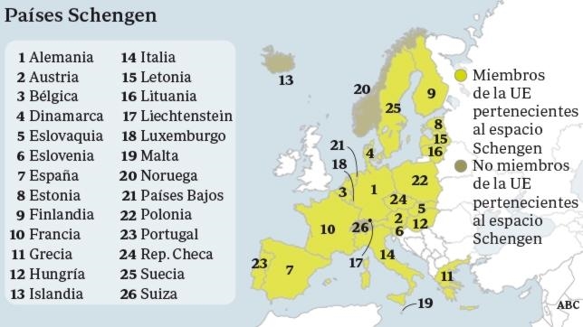 ¿Qué es el acuerdo de Schengen? Información básica